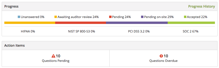 Online Audit Manager : Auditing Tools | KirkpatrickPrice.com